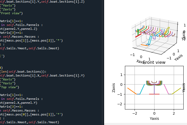 Technologies - MMProcess